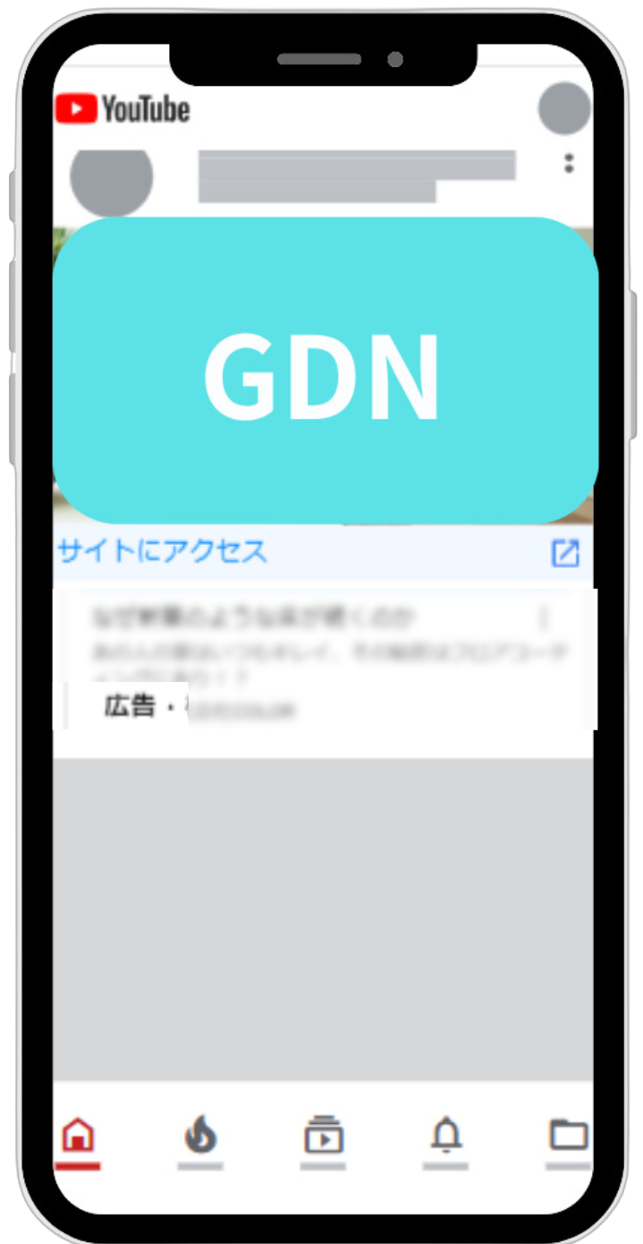 【初心者必読！】GDN(Googleディスプレイネットワーク)とは？YDAとの違いや配信面等について解説 - ブルースクレイ・ジャパン